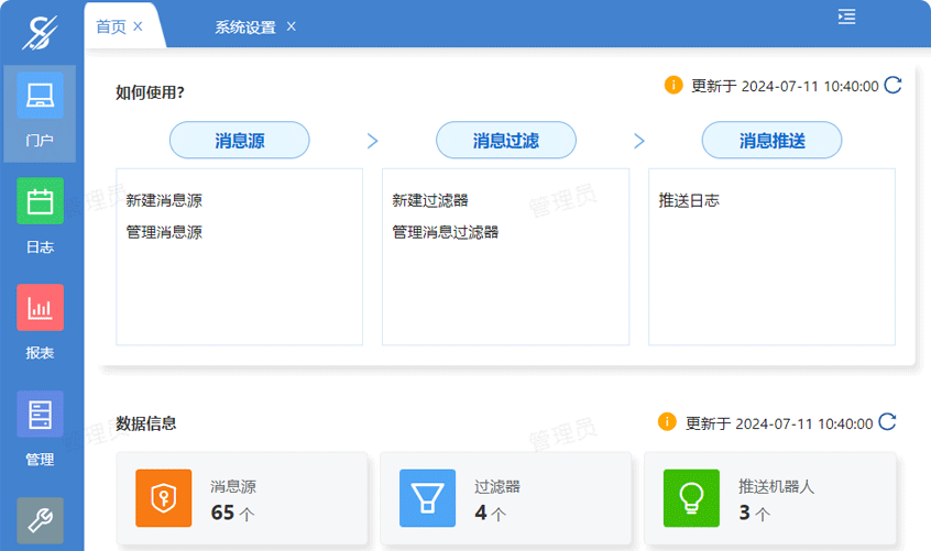 闪送 | Thundersend.me - 您的Telegram群消息过滤器